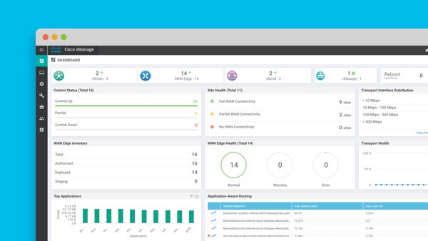 Cisco 4000 Series Integrated Services Routers - Cisco