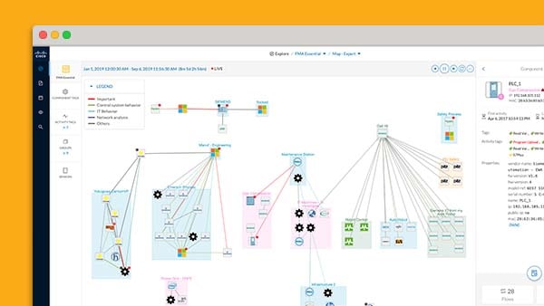 Cisco Cyber Vision Demos Demo Zone Cisco