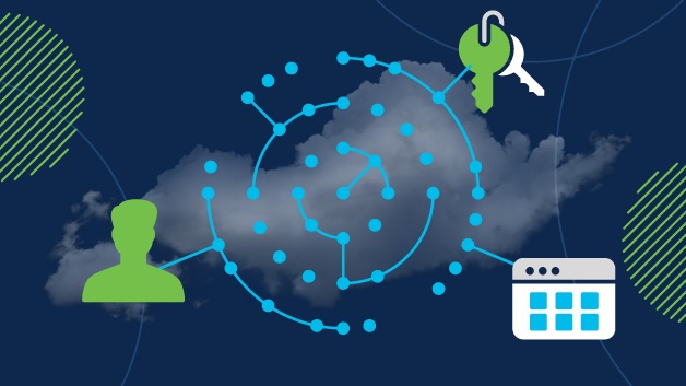 What Is SAML? Security Assertion Markup Language - Cisco