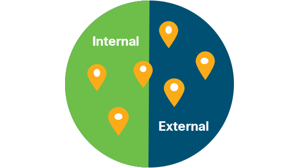 What Is a Zero Trust Network? A New Model for Security - Cisco