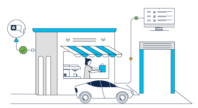 Curbside and Drive Thru Optimization with Cisco - Cisco