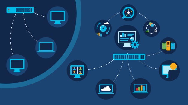 Managed Versus Unmanaged Switches - Cisco