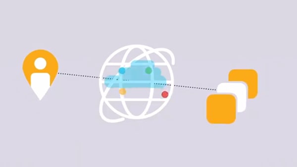 cisco cloud computing