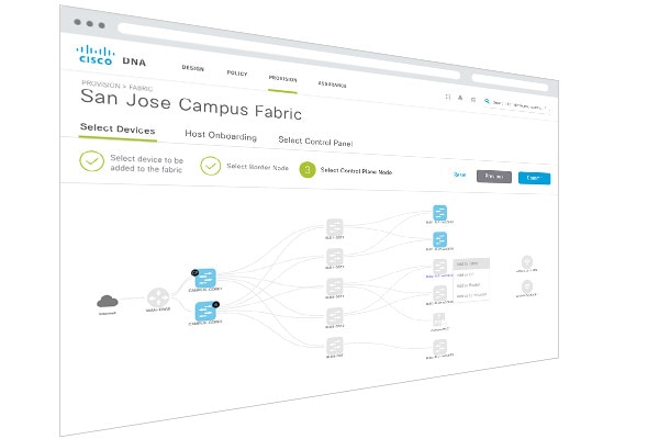 Cisco Network Products for Enterprise and Small Business - Cisco