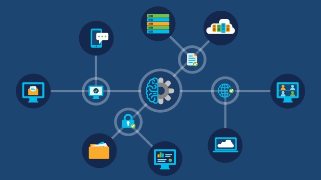 What Is Network Orchestration? - Cisco