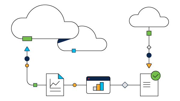 Cisco Cloud