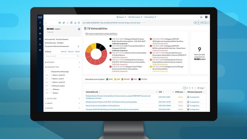 Factory Networking for Operational Digitization - Cisco