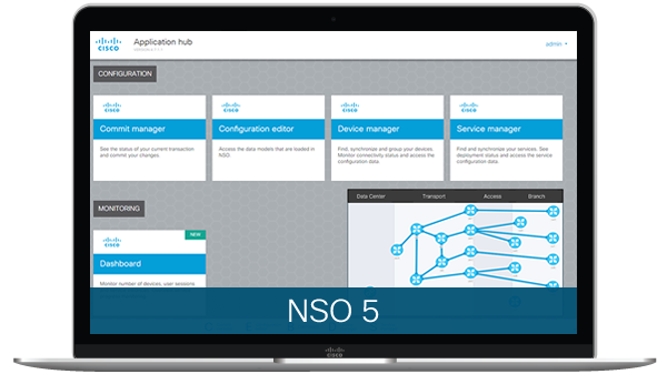 Edge Computing - Cisco