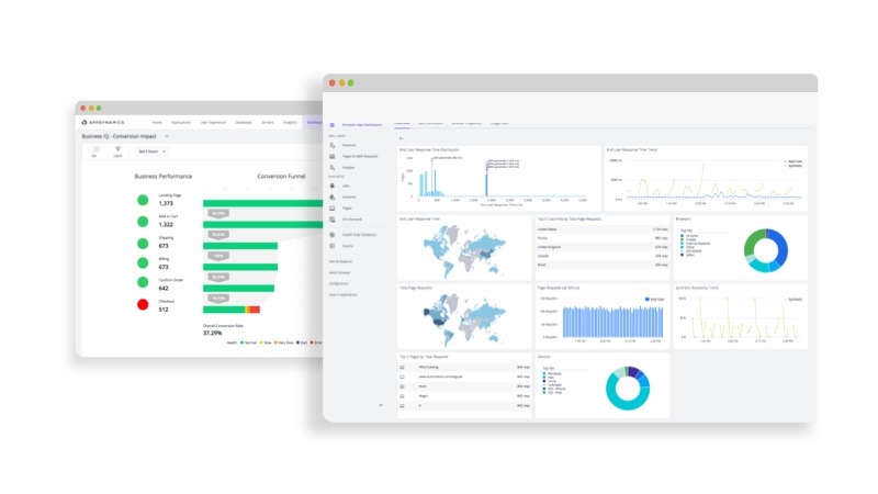 Cisco Software, Tools and SaaS Solutions - Cisco - Cisco