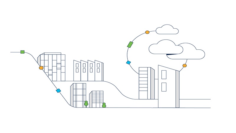 Cisco Hybrid Cloud Solutions - Cisco