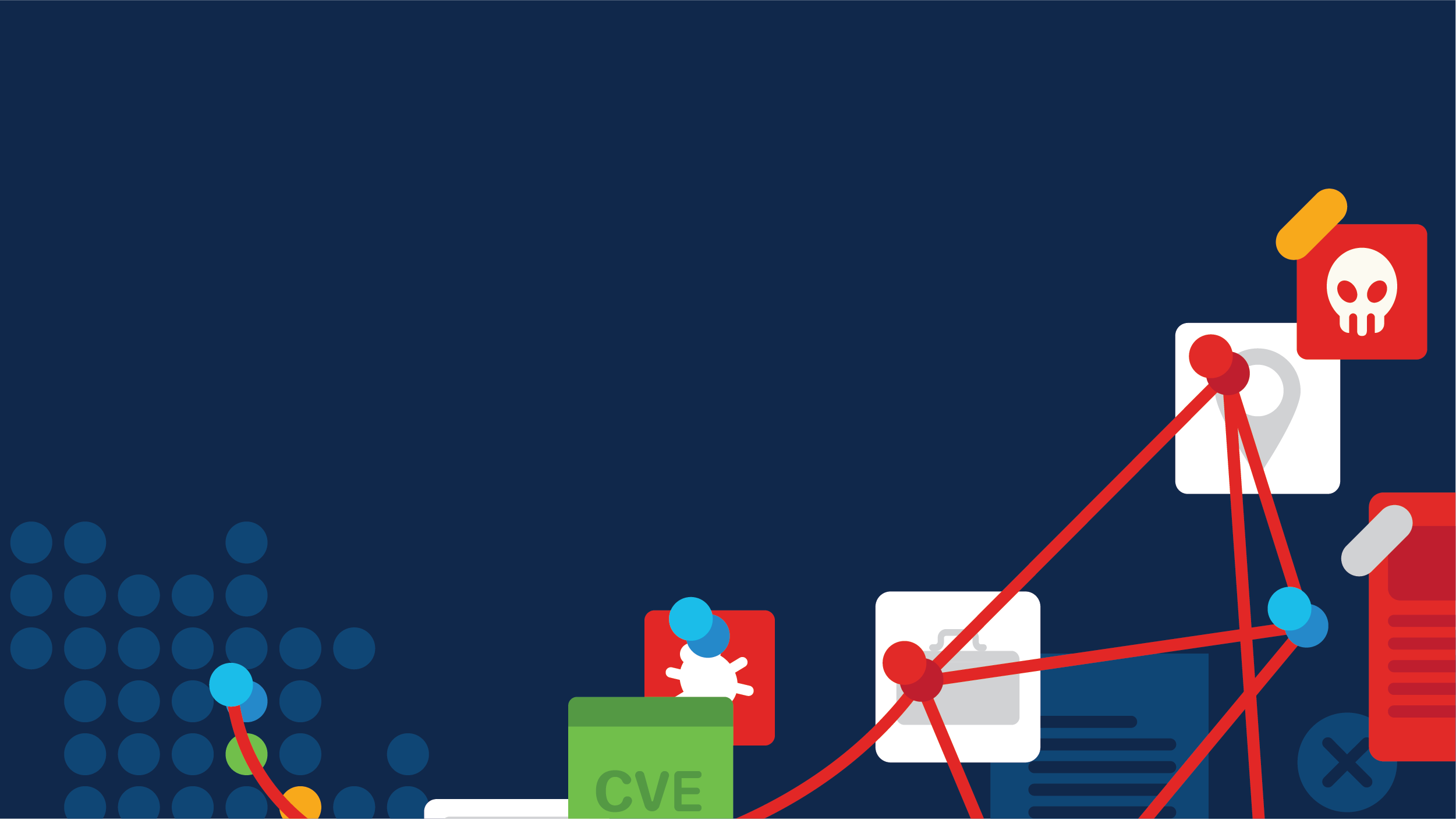 Malware Protection - Cisco AMP Advanced Malware Protection - Cisco