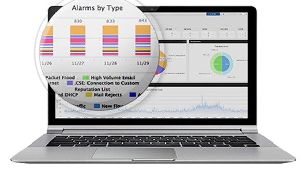 Cisco Stealthwatch Cloud - Cisco Stealthwatch Cloud - Cisco