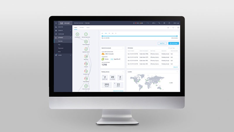 Cisco Software (SaaS) - Cisco