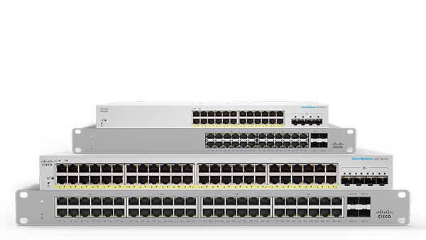 Soluciones de redes para pequeñas empresas - Cisco