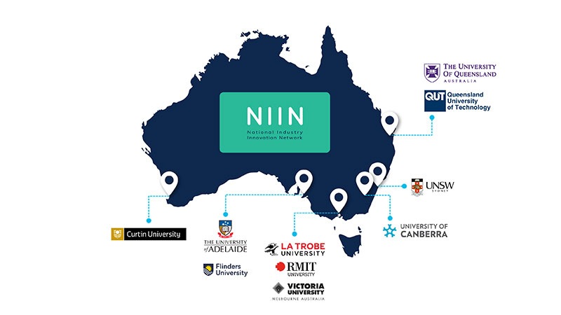 National Industry Innovation Network (NIIN) - Cisco