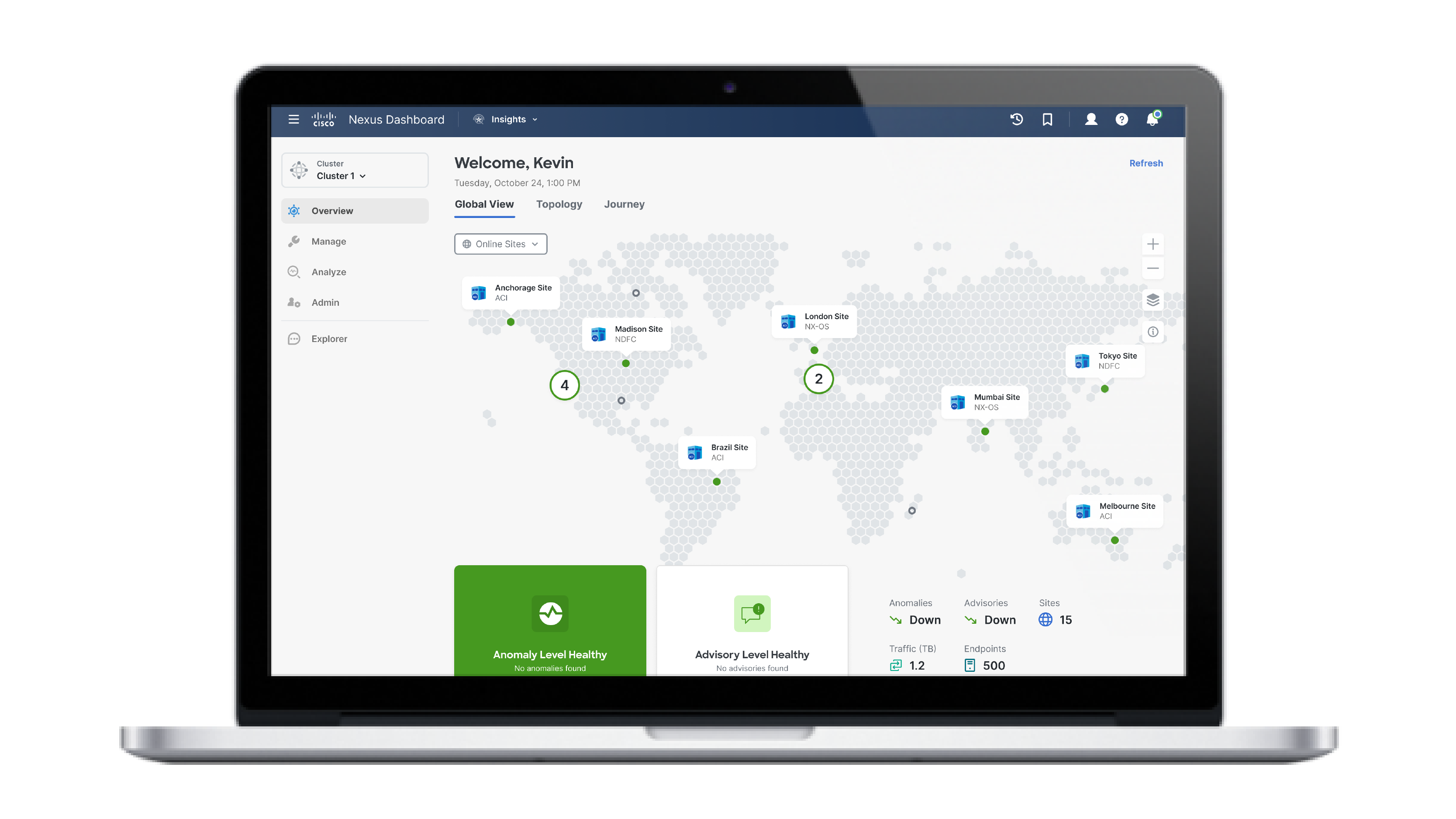 cisco data center networking