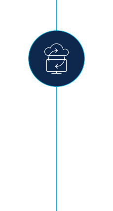 cisco security suites