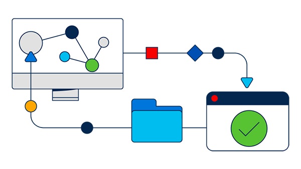 Partner Experience (PX) Cloud - Cisco