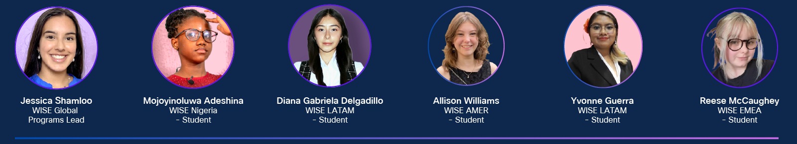 International Girls in ICT Day 2025 presented by WISE - Cisco