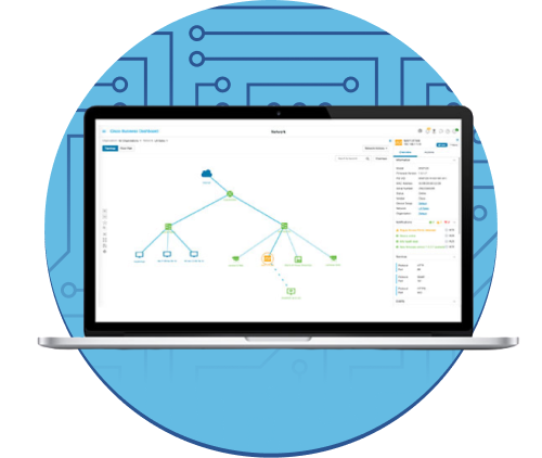 思科業務控制面板 - Cisco