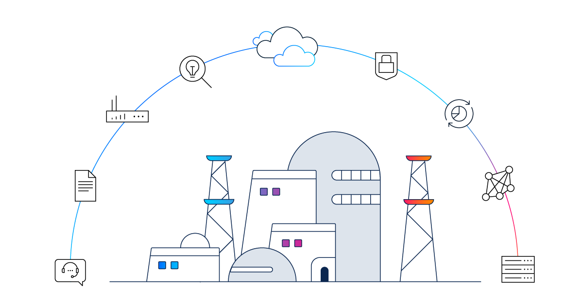 What Is an Enterprise Network? - Cisco