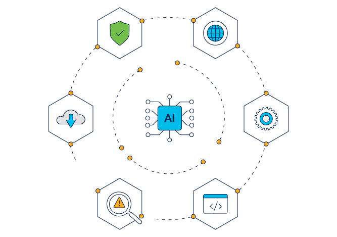AI Application Security - Cisco