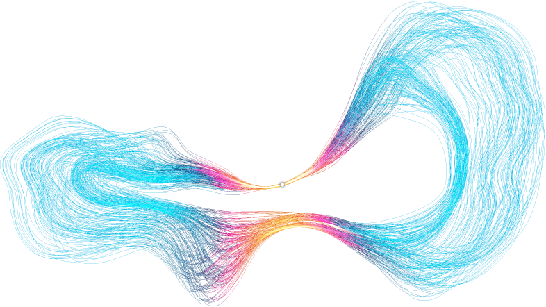 AI for Distributors - Cisco