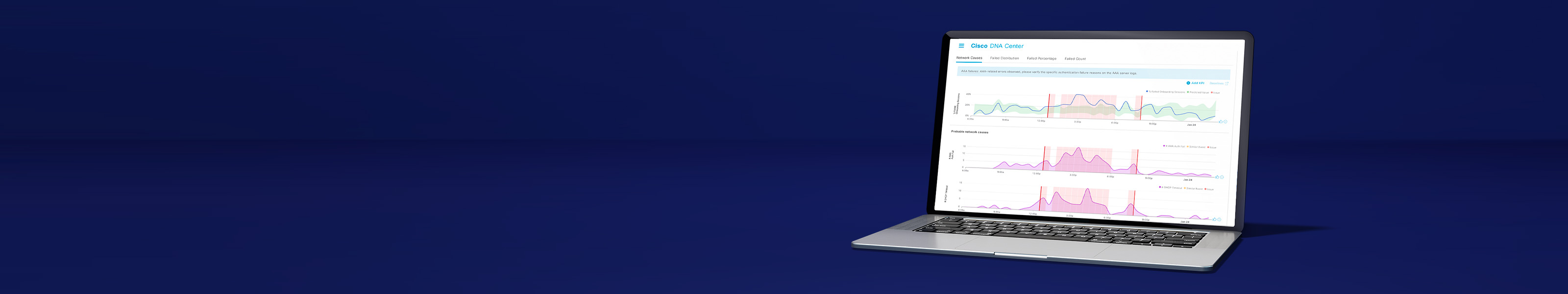 Cisco Catalyst Center Demos - Cisco