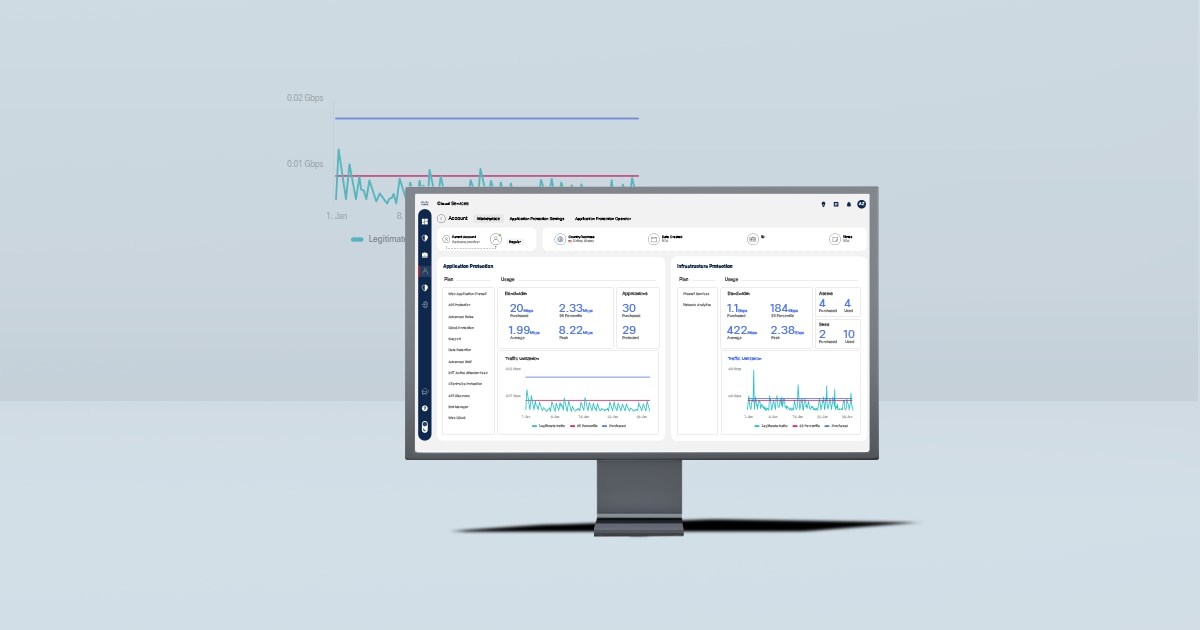 Cisco Secure DDoS Protection - Cisco