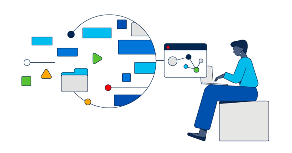 What Are Indicators of Compromise (IOC)? - Cisco