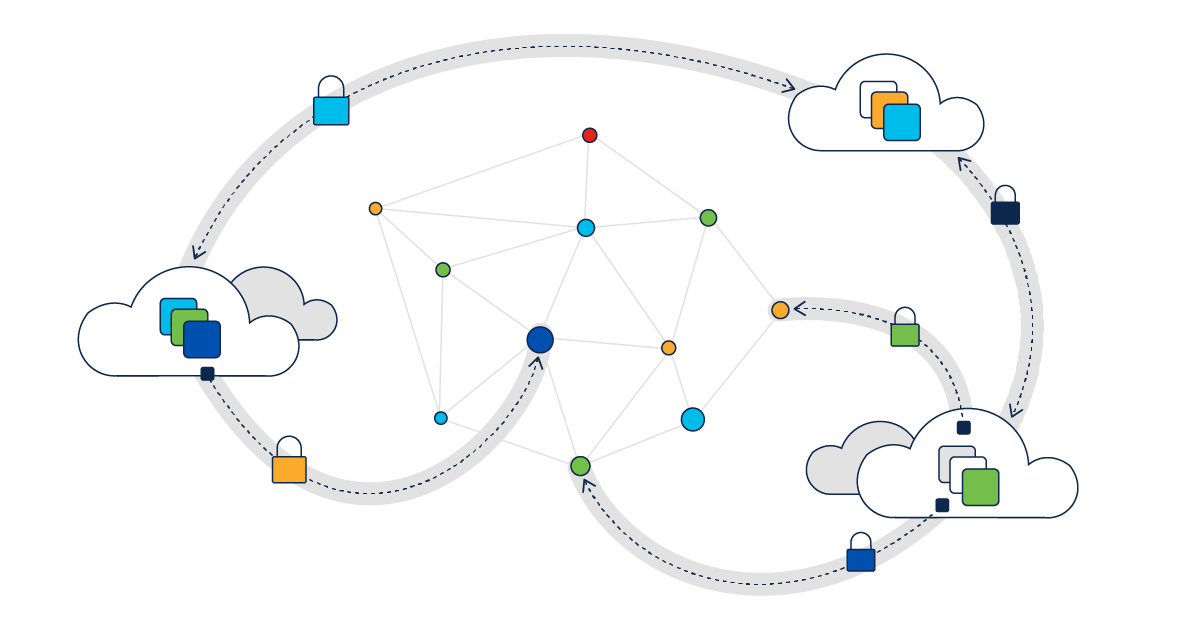 What Is Egress Security for Public Cloud? The Guide and Architecture ...