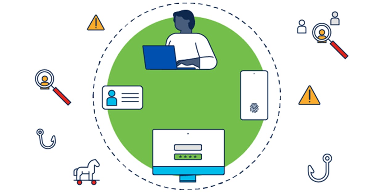 What Is Zero Trust? - Cisco