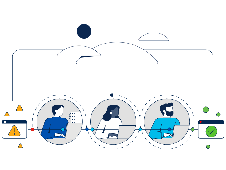 What is Multicloud Security: architecture and ultimate guide - Cisco