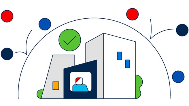Demo AEM Examples - Cisco