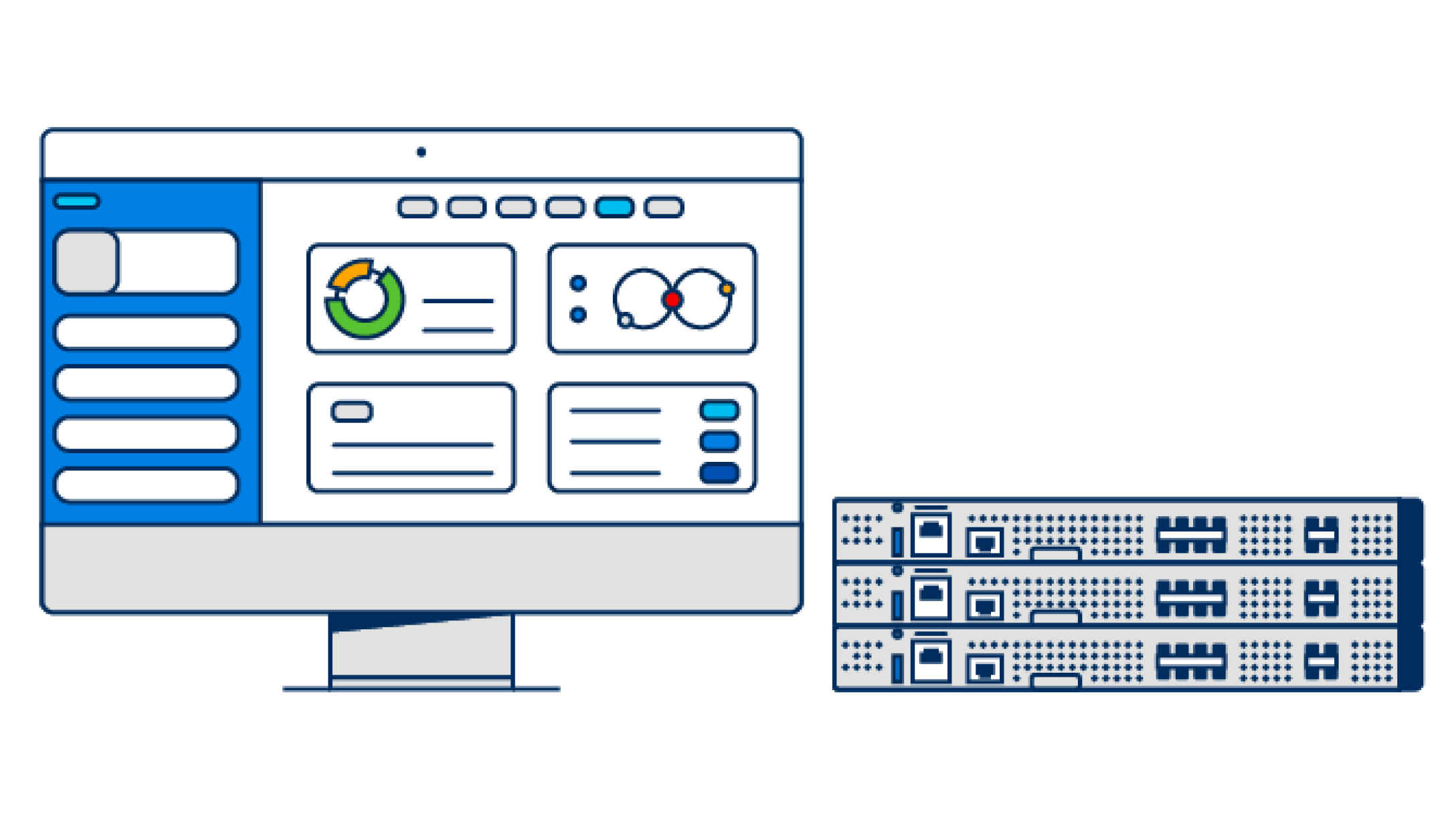 Spotlight AEM Examples - Cisco