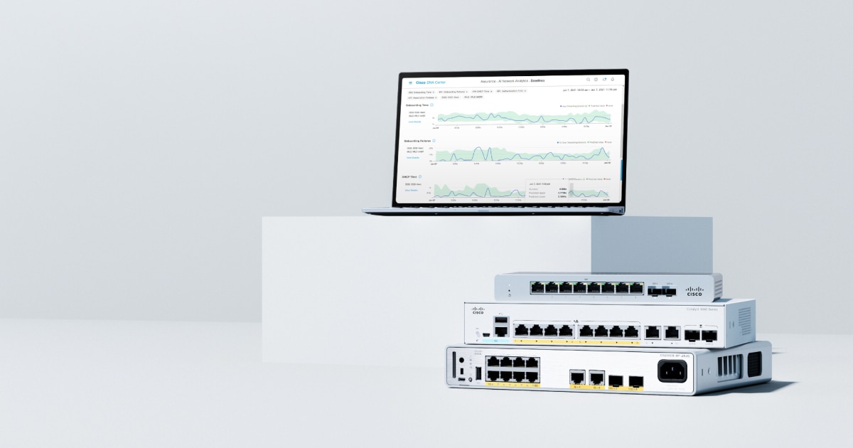 Campus LAN Compact Switches - Cisco