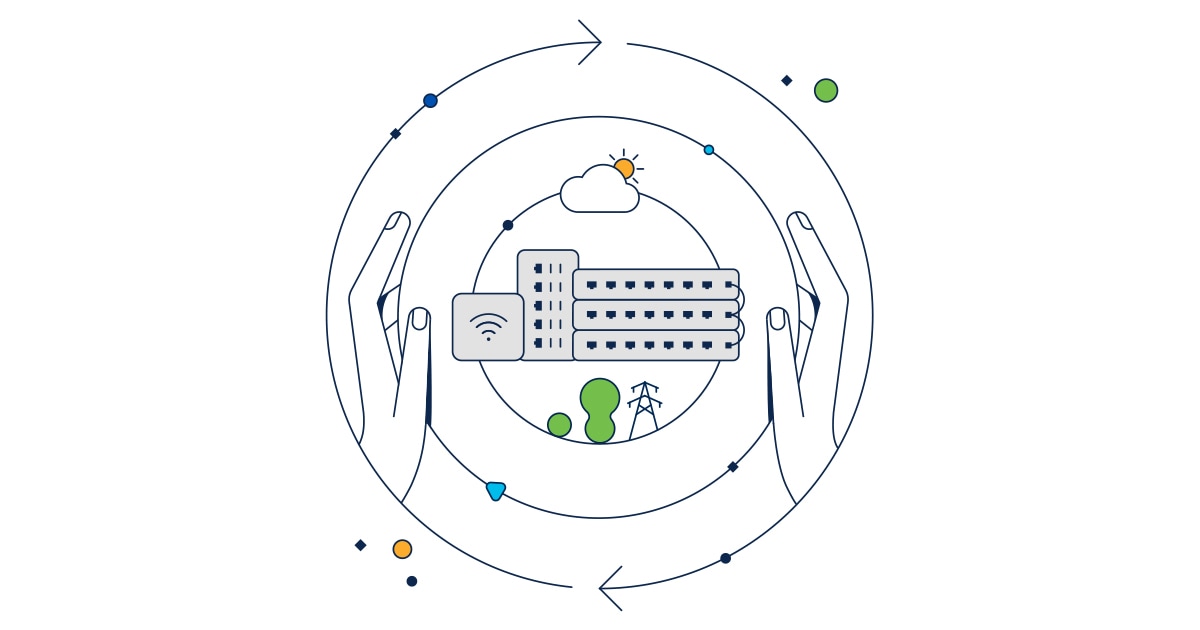 Cisco Green Pay - Cisco