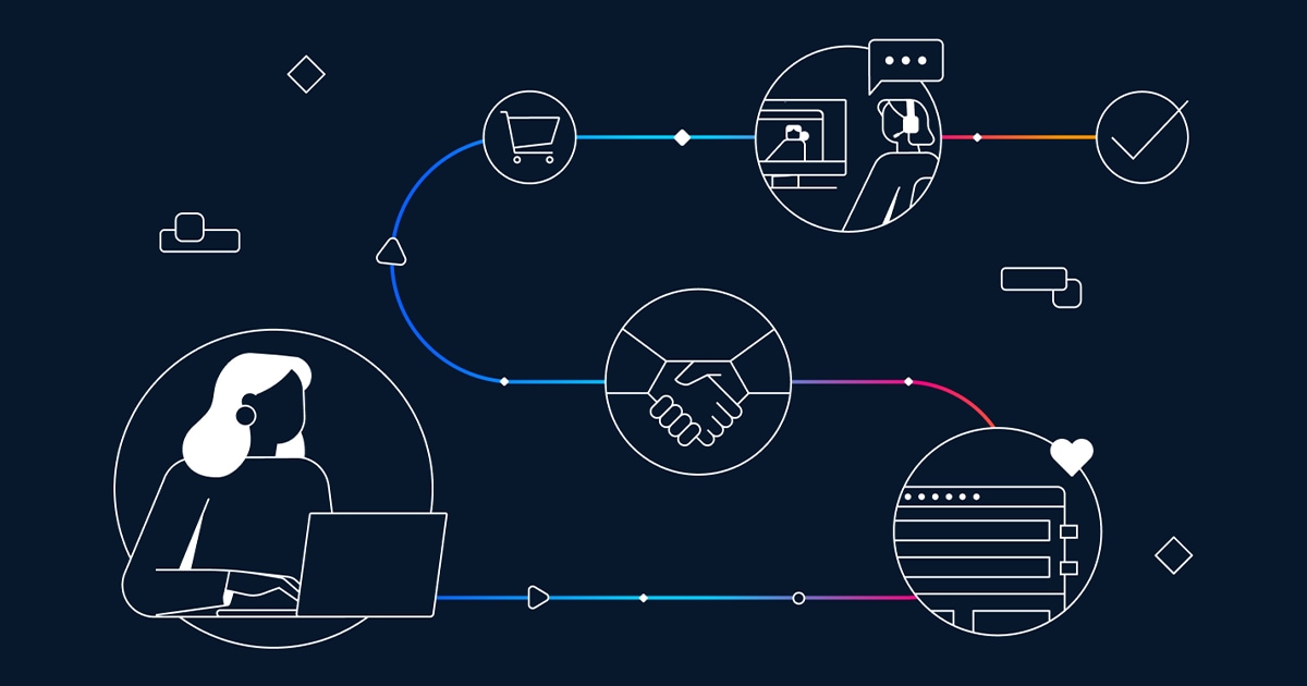 Buy Cisco Products, Services, and Software - Cisco