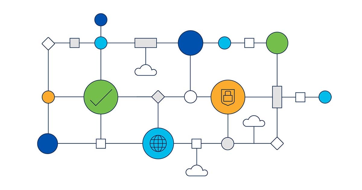 Cisco IOS XR - Cisco