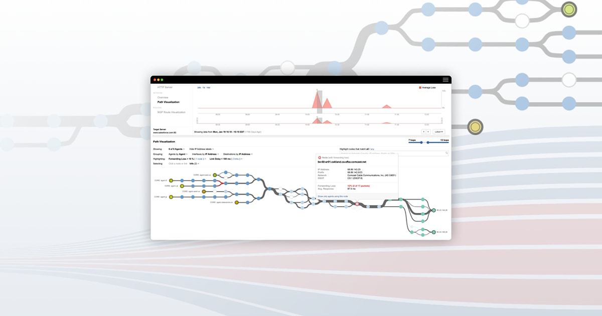 Cisco ThousandEyes Synthetic Monitoring - Cisco