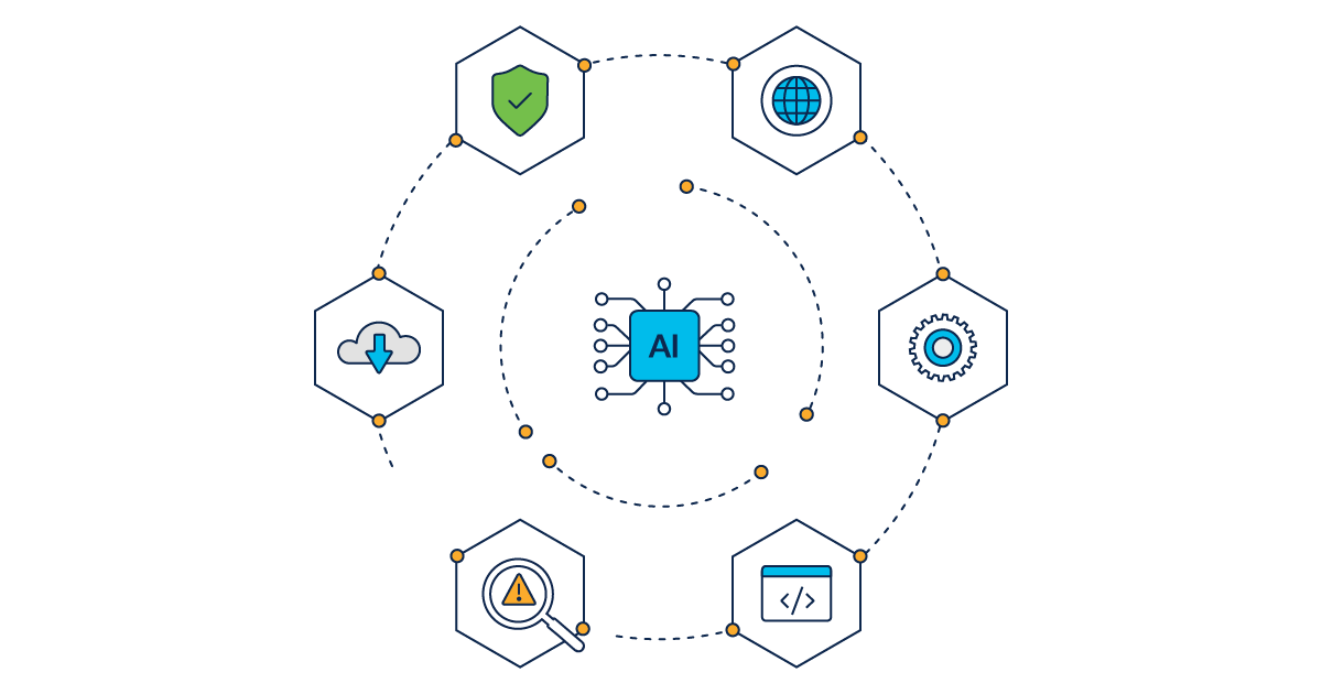 AI Application Security - Cisco