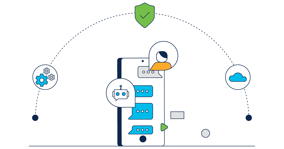 Secure your AI Chatbots and AI Agents - Cisco