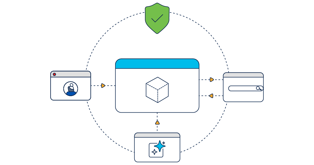 Secure your RAG applications - Cisco