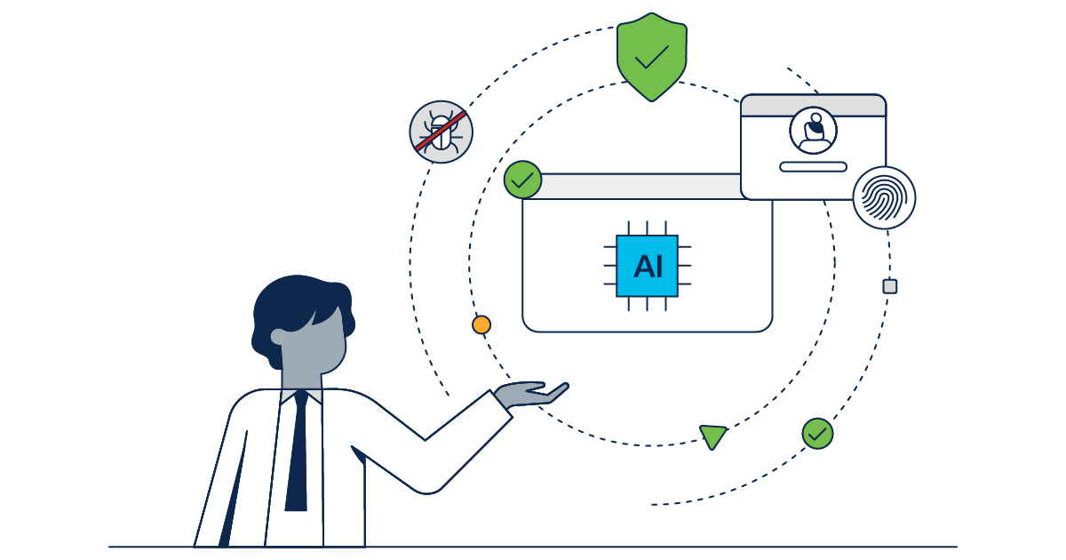 Provider role - Cisco Partner Program - Cisco