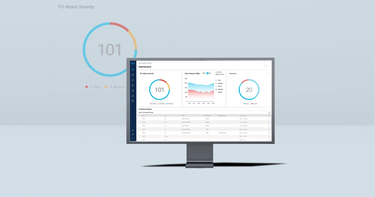 Ddos Protection Ddos Mitigation At The Network Edge Cisco