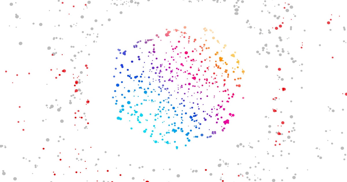 AI Cloud Visibility Solutions for Threat Prevention - Cisco