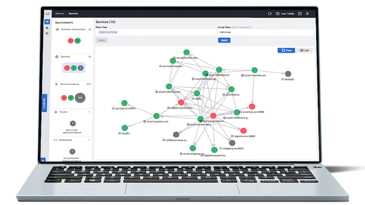 Cisco: Software, Network, and Cybersecurity Solutions - Cisco