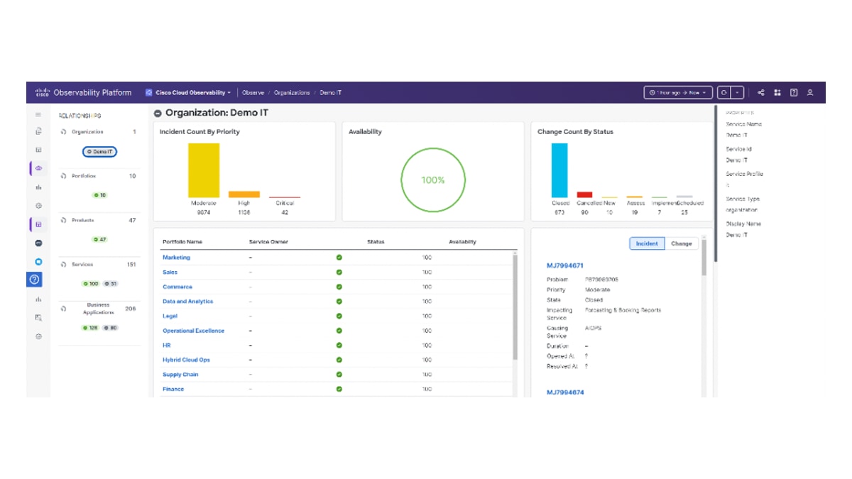 Cisco: Lösungen für Software, Netzwerk und Cybersicherheit - Cisco