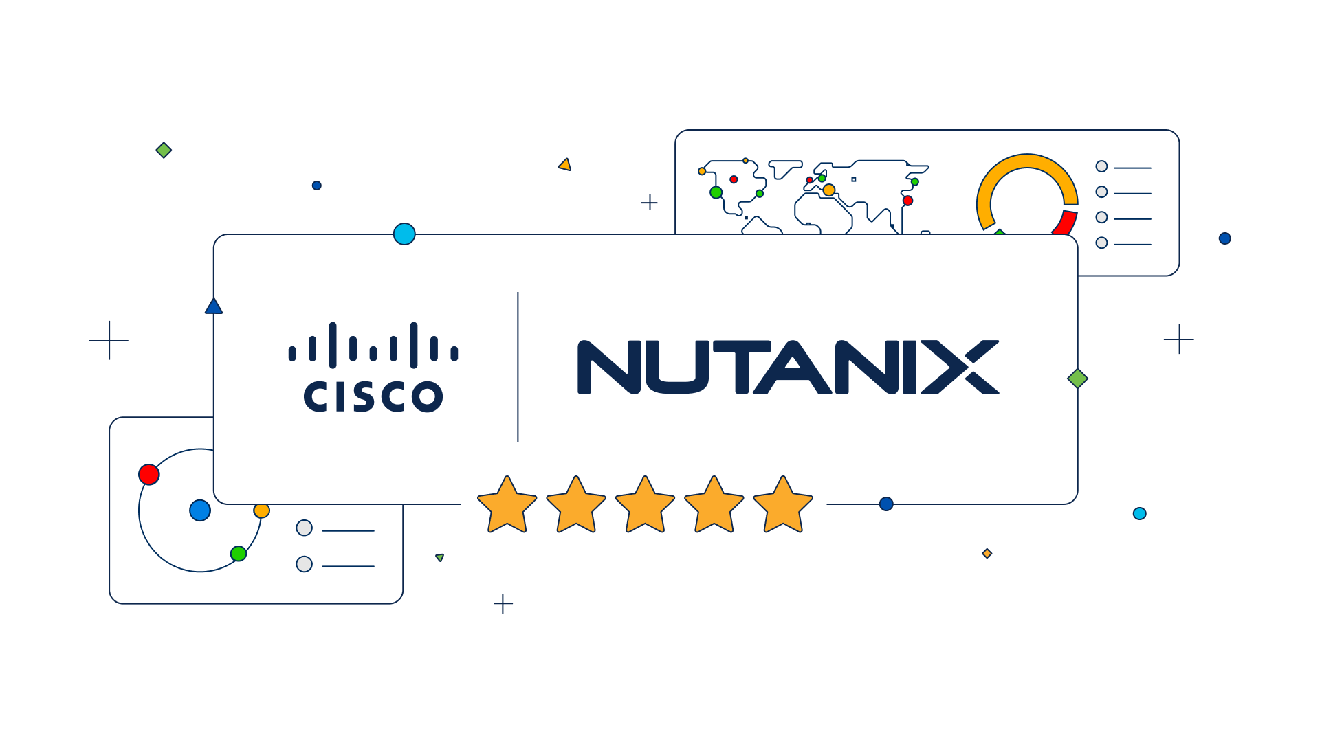 Cisco Compute Hyperconverged with Nutanix - Cisco