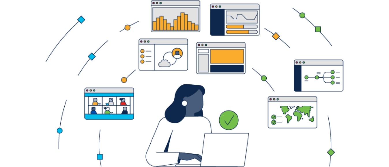 Hybrid Workplace Solutions - Cisco